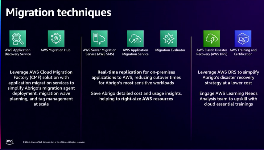 Abrigo: How a ‘lift and shine’ migration to AWS set software vendor up for AI | Constellation ...